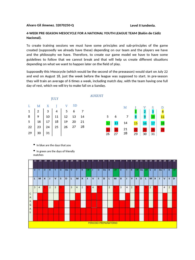 Training Mesocycle Football | PDF | Defender (Association Football ...