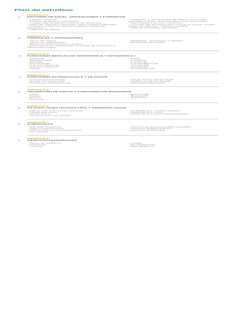 EXCEL-BASICO_syllabus | PDF | Hoja de cálculo | Microsoft Excel