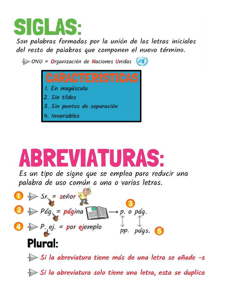 Reglas de uso de abreviaturas | PDF