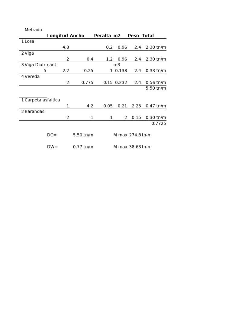 Ejemplo Clase S2 | PDF