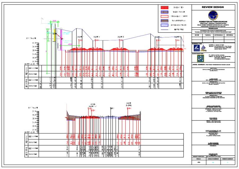 Perkuatan Sheetpile + Tabel Koordinat-model | PDF