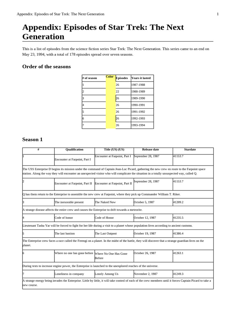 Star Trek: TNG Episode Guide | PDF | Starship Enterprise | Jean Luc Picard
