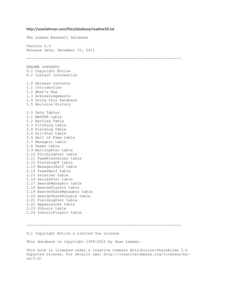 The Lahman Baseball Database | PDF | Comma Separated Values | Pitcher