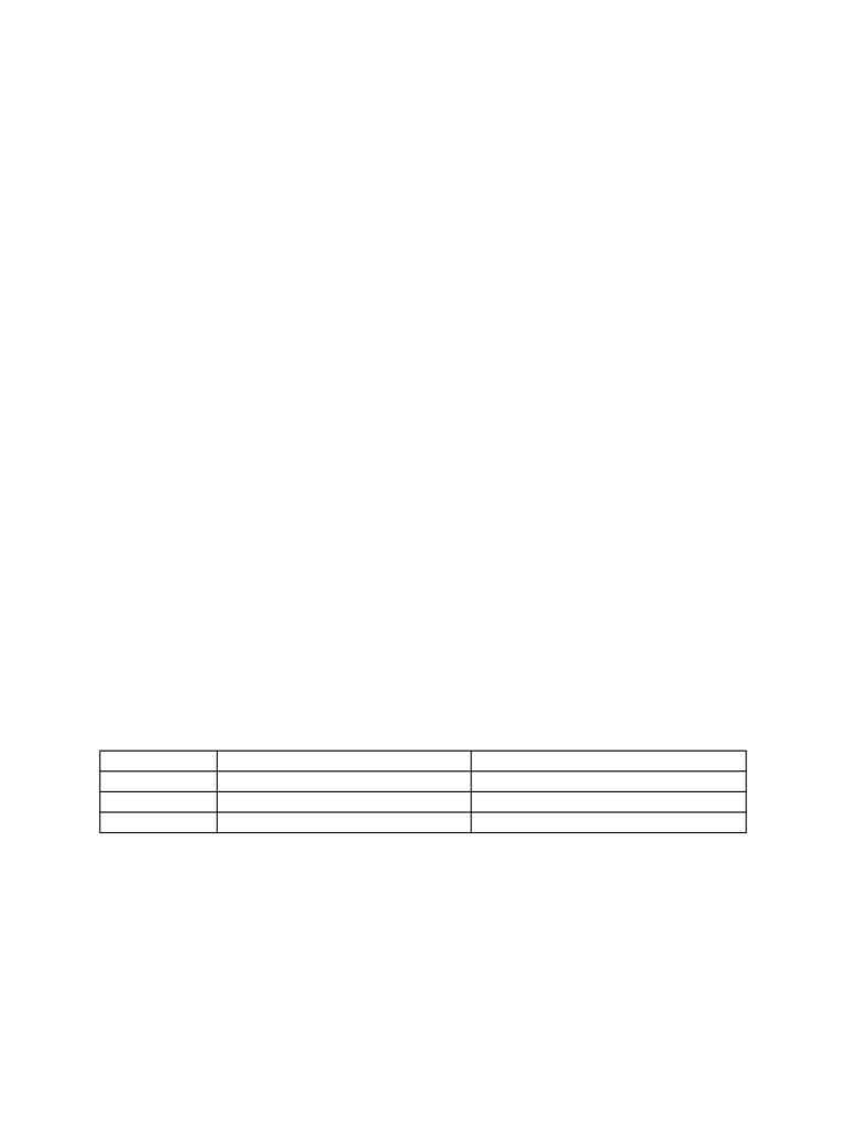Copper Acetate Test for Lipid Analysis | PDF