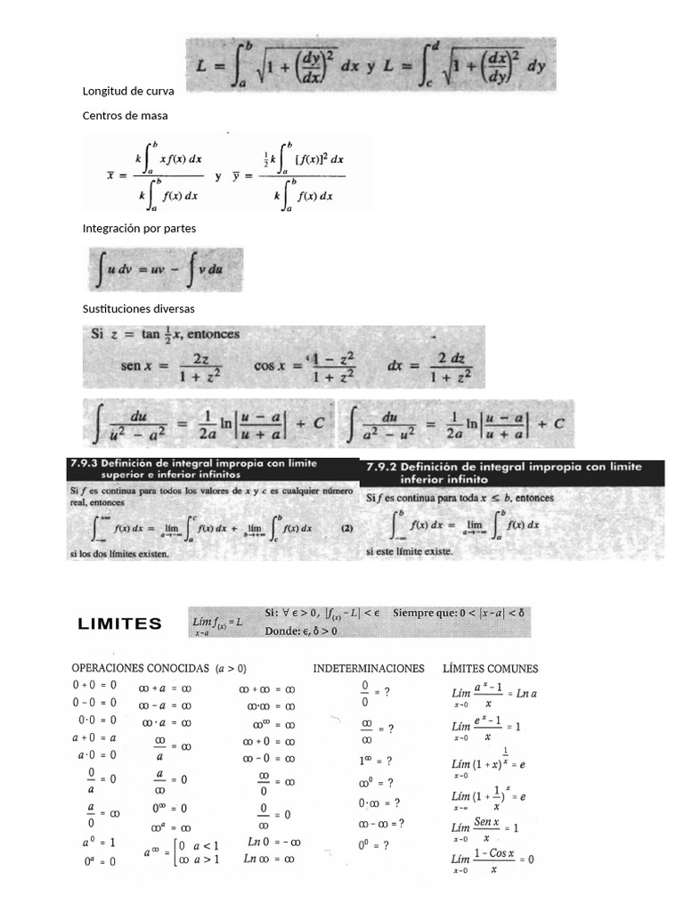 Formulario Calculo Integral Final | PDF