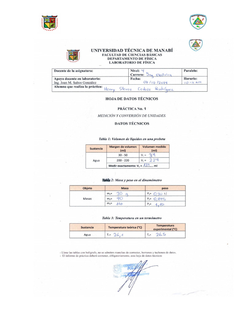 Guía Experimental y de Informe de Práctica 1 | PDF | Medición | Laboratorios
