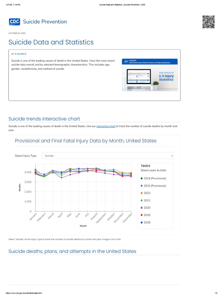 Suicide Data and Statistics - Suicide Prevention - CDC | PDF | Race And Ethnicity In The United ...