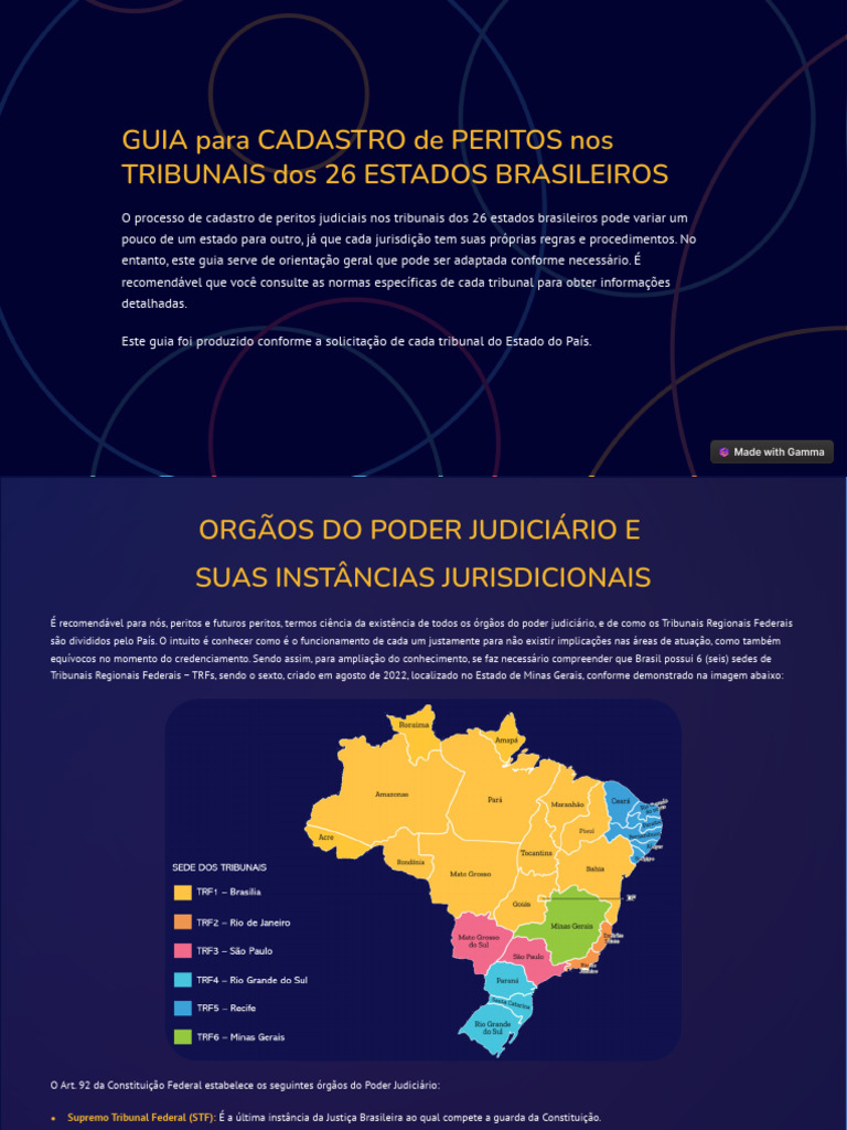 Cadastro de Peritos nos Tribunais Brasileiros | PDF | Judiciários | Justiça