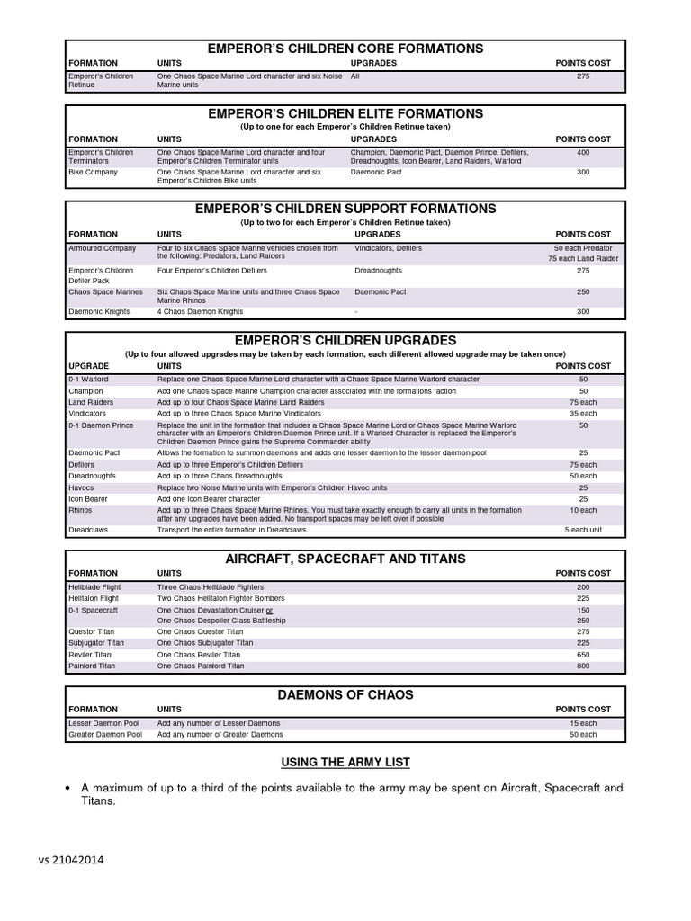 Emperors Children QuickRef | PDF | Warfare