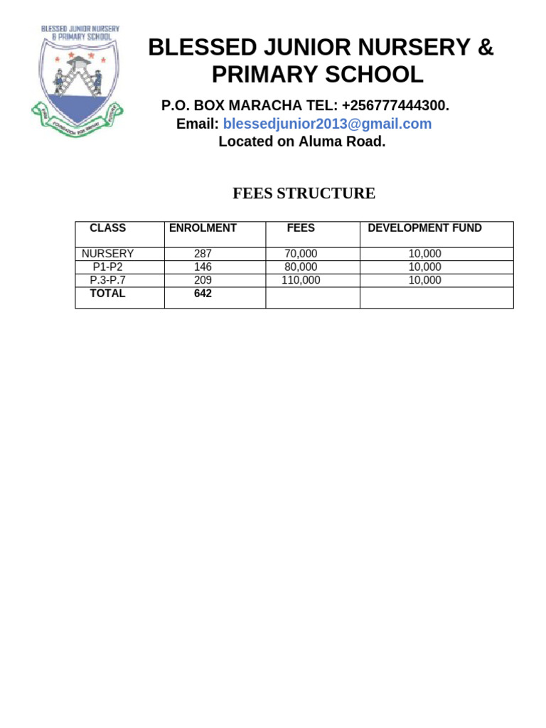 Blessed Junior School Fees Structure | PDF