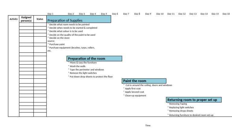 Simple Project Plan Layout | PDF | Paint