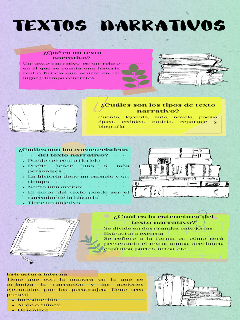 Infografia Textos Narrativos | PDF