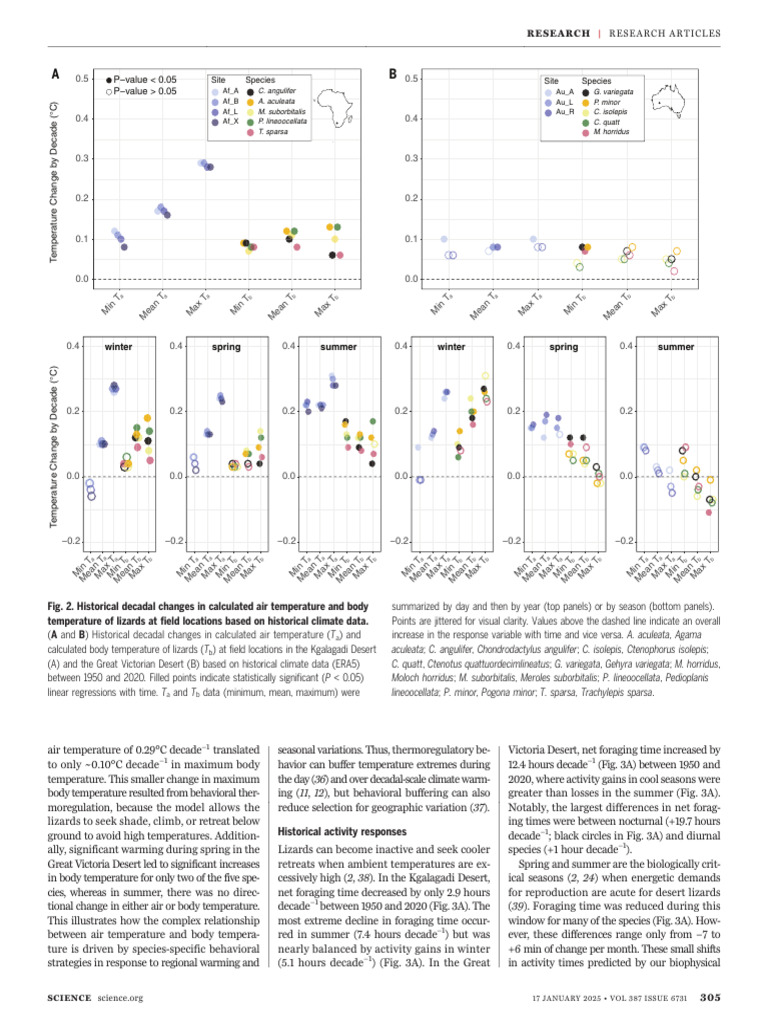 Ciencia Wonder - Part 5 | PDF | Lizard