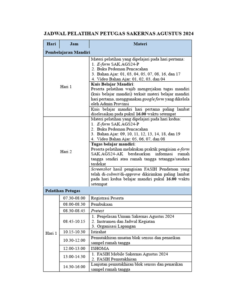 Jadwal Pelatihan Petugas Sakernas Agustus 2024 | PDF
