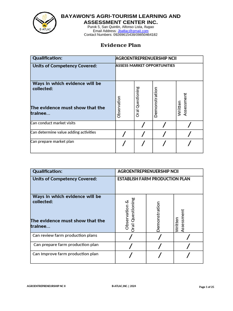 Institutional Assessment Tools | PDF | Expense | Pricing