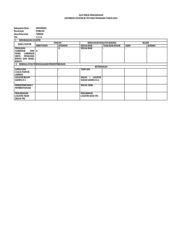 Alat Kerja Pengawasan Distribusi Logistik Ke TPS | PDF