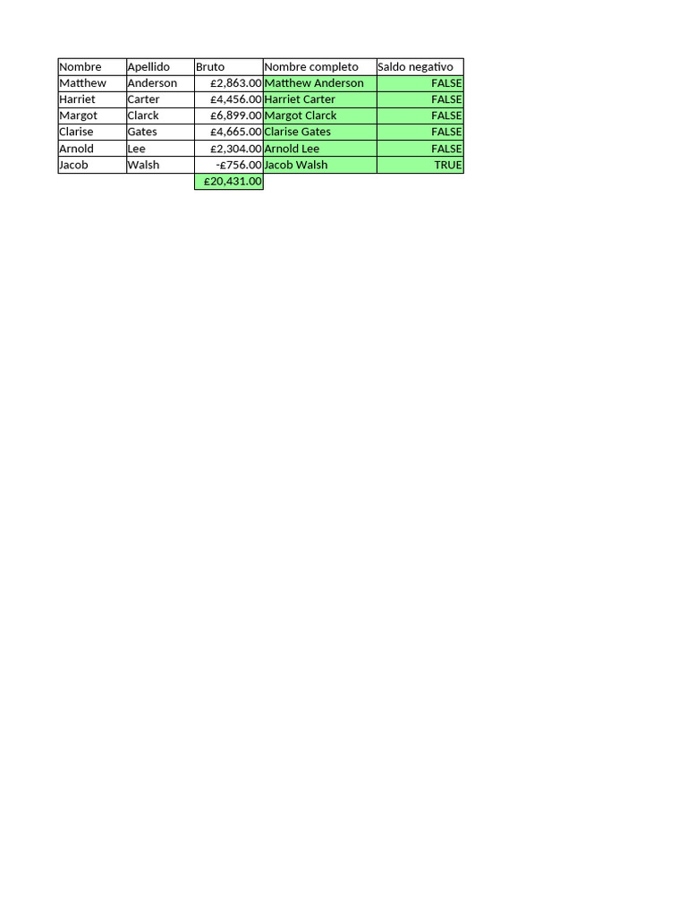 U6-Actividad 11 | PDF