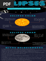 Mapa Conceptual - Los Eclipses | PDF