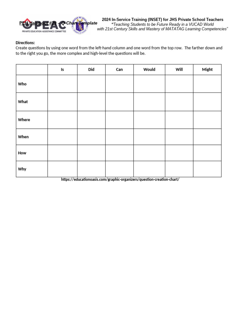 HO29-S5 - 2024 - PEH - Q-Chart Template | PDF