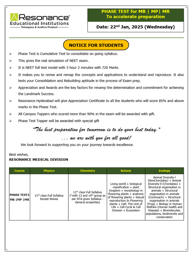 NEET Phase Test Details and Awards | PDF | Biology | Life Sciences