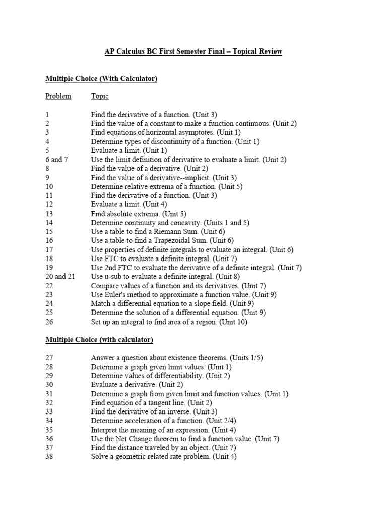 AP Calculus BC Final Review Guide | PDF | Derivative | Integral