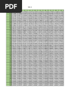 R Tabel 200 | PDF