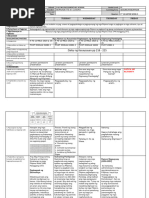Ap6 - Q3 - Module 1 - Aral. 1 | PDF