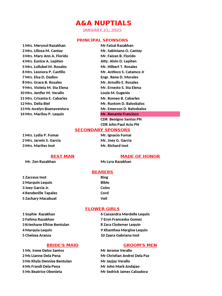 Wedding Entourage 095630 | PDF | Wedding | Fashion Related Occasions