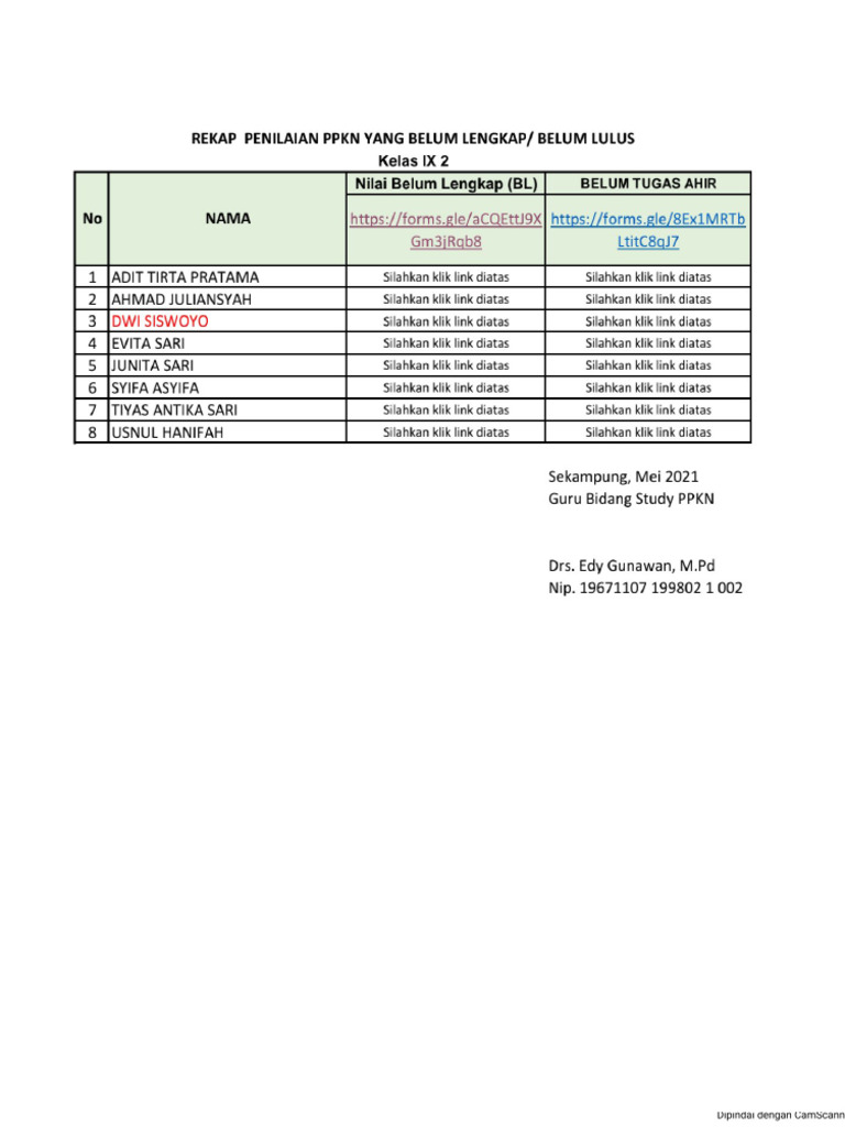 Rekap Nilai 9.2 | PDF