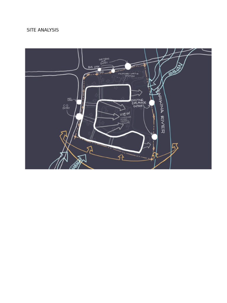 Site Analysis | PDF