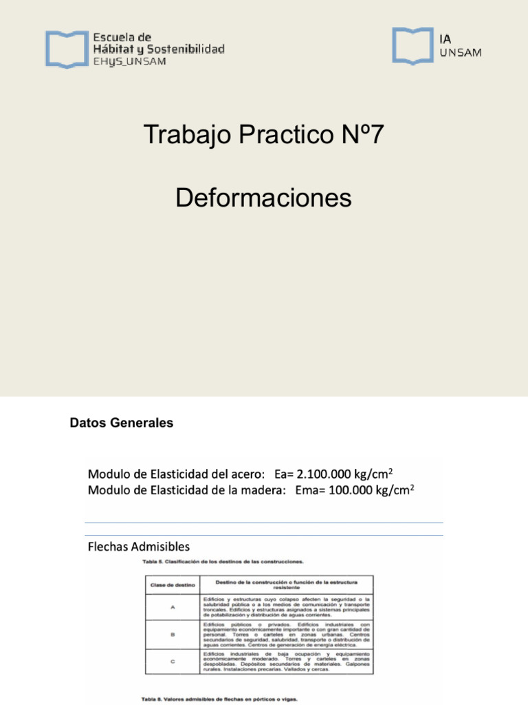 TP7 Deformaciones PDF | PDF | Viga (Estructura) | Doblar