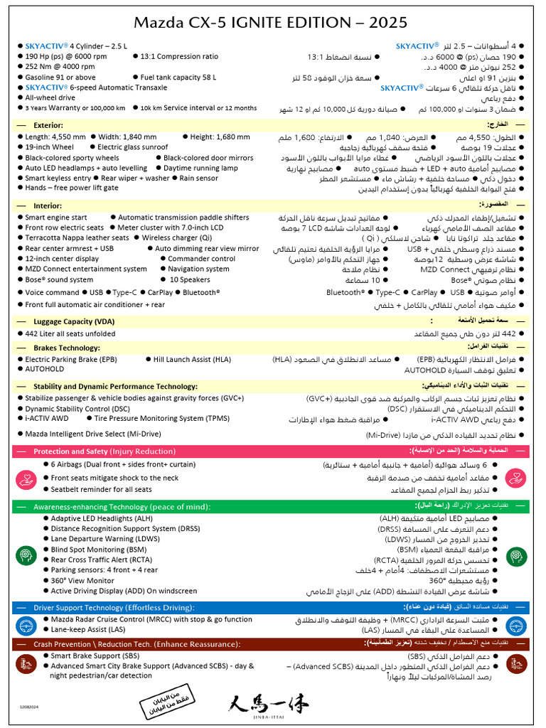 Mazda CX-5 - Ignite | PDF