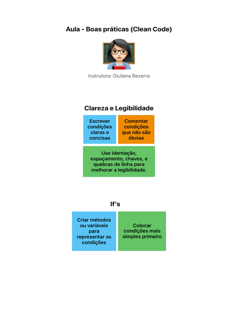 Aula 6 - Boas Praticas (Clean Code) | PDF