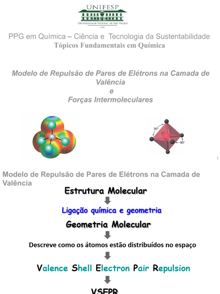 Modelo VSEPR e Froças Intermoleculares | PDF | Polaridade química ...