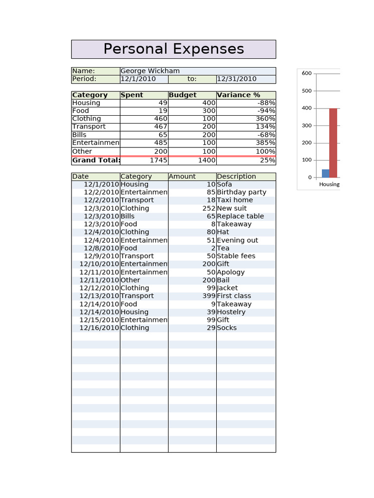 spreadsheet-expense-budget | PDF