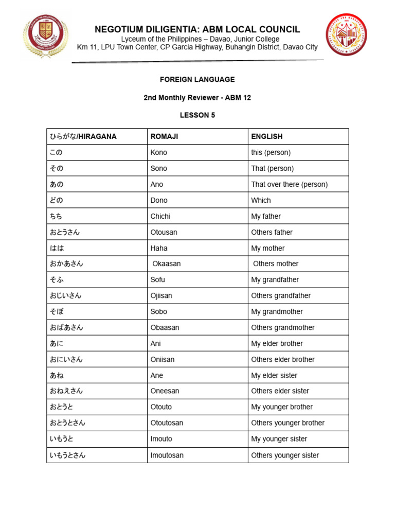 12-Foreign Language - 2-Monthly - ABM LC | PDF | Schools
