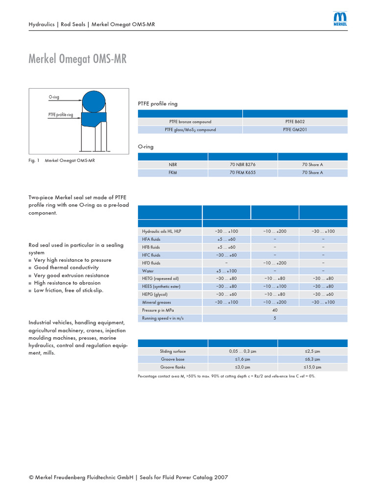 Merkel_Omegat_OMS-MR_01 | PDF | Applied And Interdisciplinary Physics | Materials