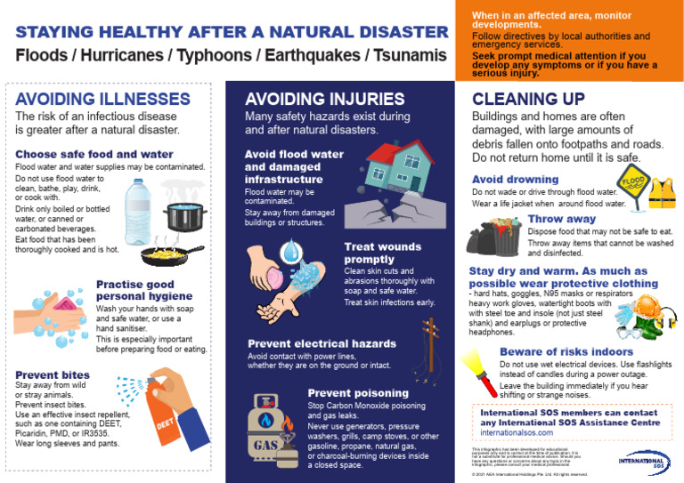Health Tips Post-Natural Disaster | PDF | Flood | Natural Disasters
