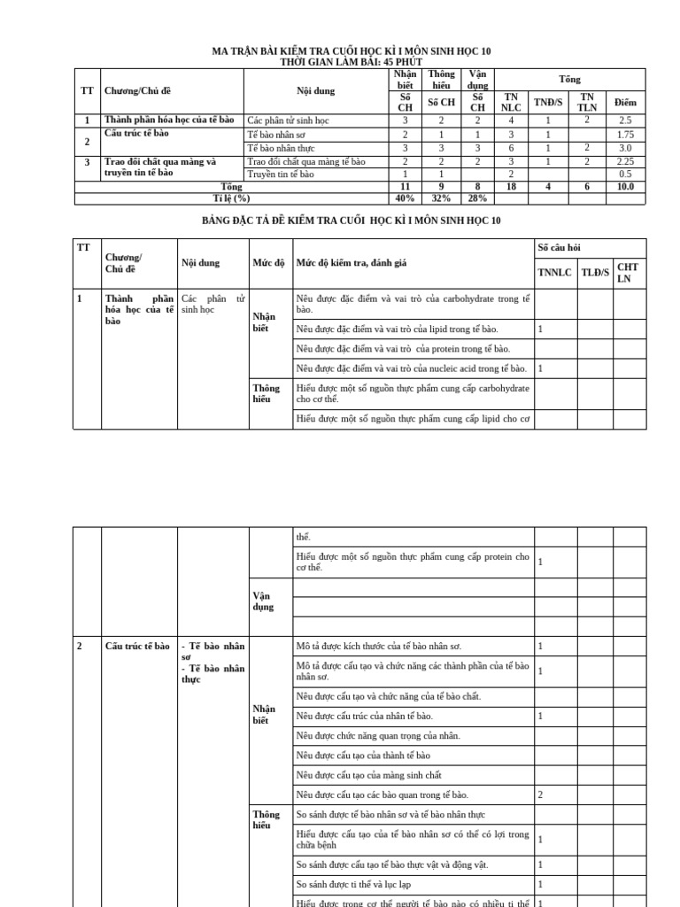 Sinh 10 Ma Trận Và Đề Tham Khảo Hki | PDF