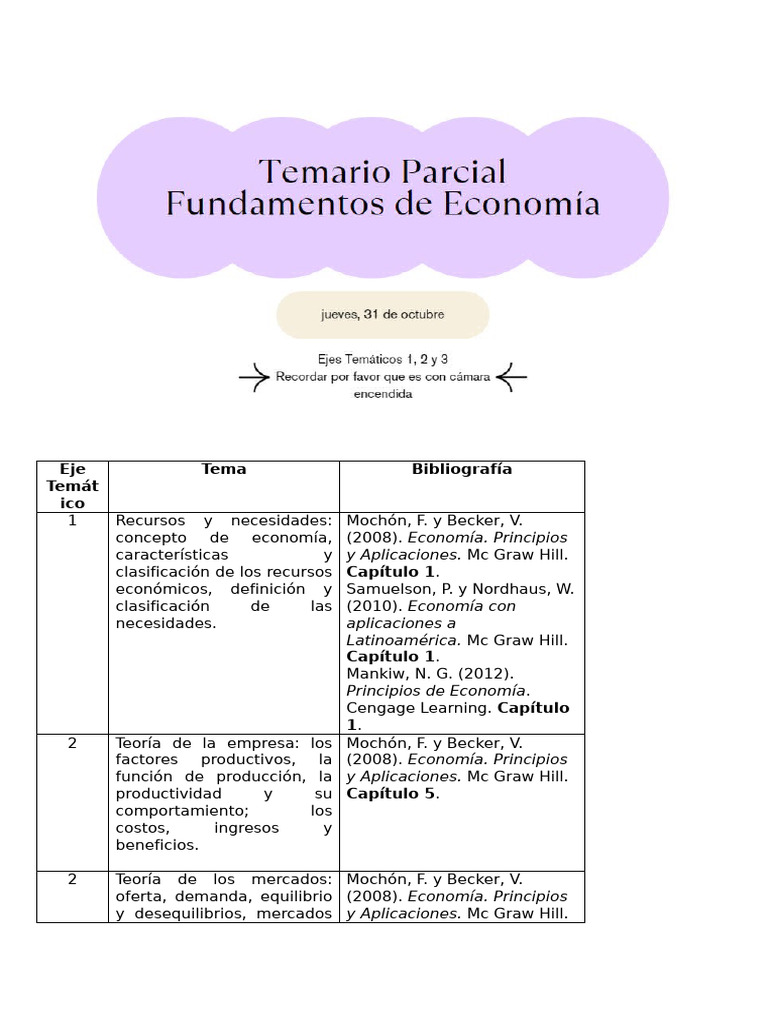Temario Parcial | PDF