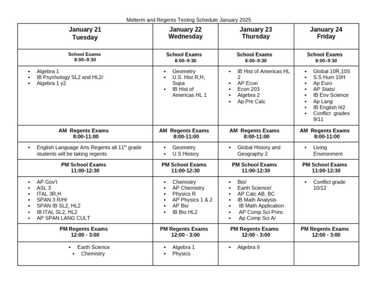 SEY3HdpRK6HJipKBccFj - Midterm and Regents Testing Schedule January ...