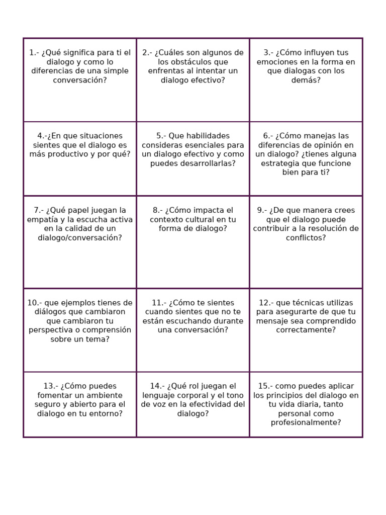 Actividad Cte 4. Dinamica Dialogo Conversacion | PDF