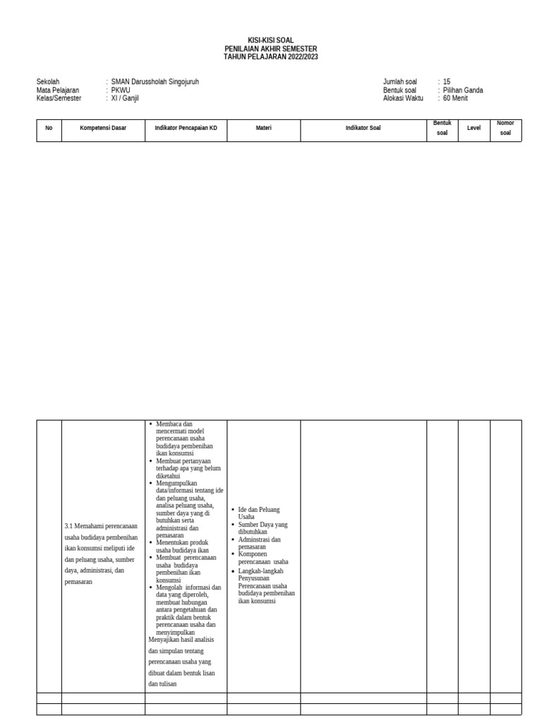 Kisi-Kisi Soal Pas - Desy Putri - Xi - Pkwu | PDF