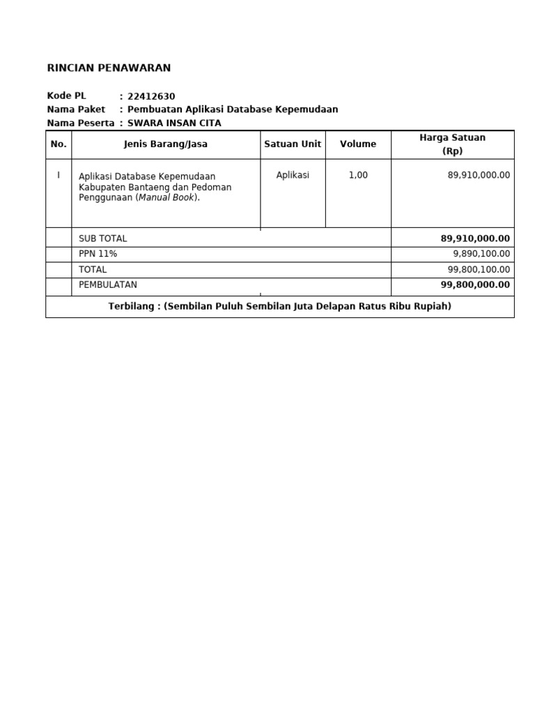 HPS FIX Aplikasi Database Kepemudaan Kabupaten Bantaeng | PDF