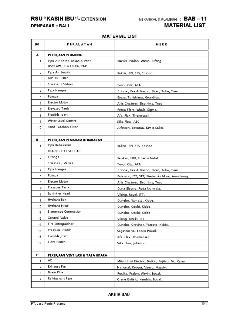 Contoh RKS MEKANIKAL - 11 Material List | PDF