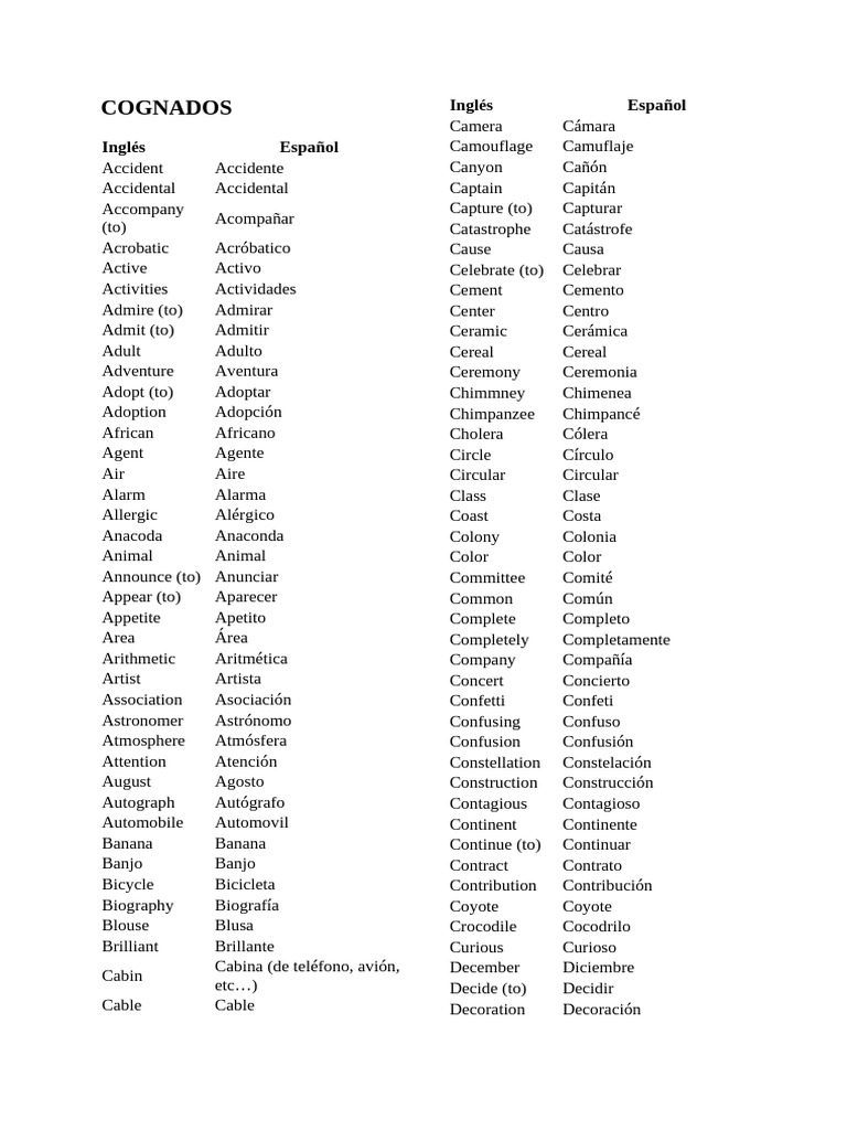Lista de Cognados y Falsos Cognados | PDF