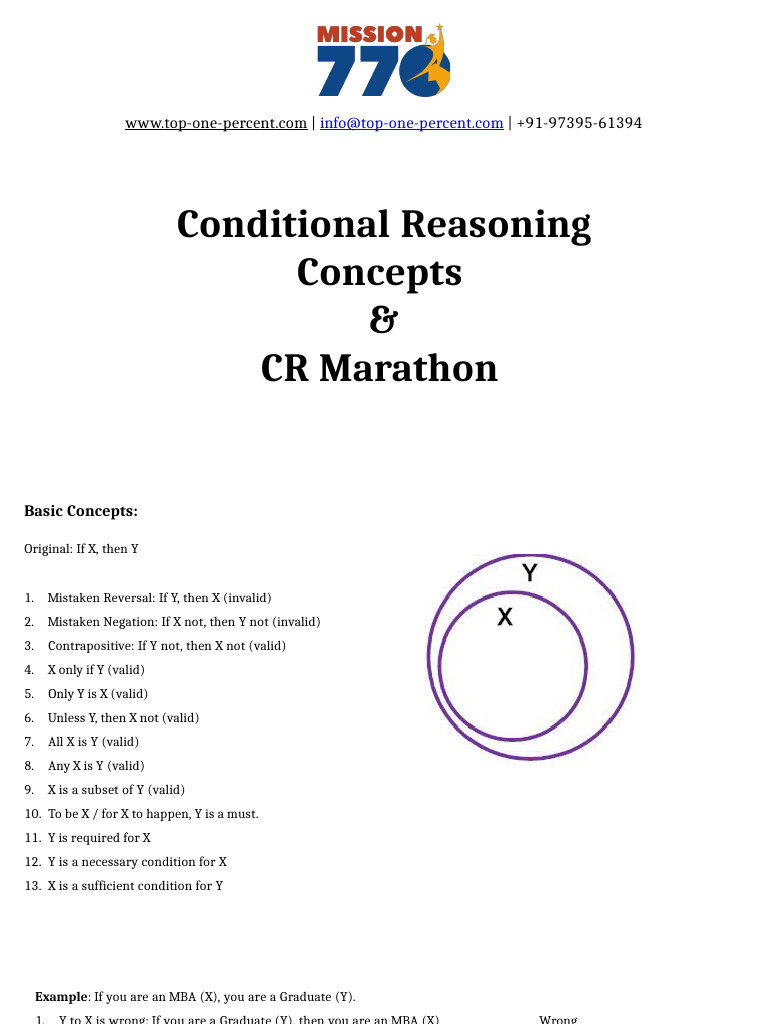 Conditional Reasoning Concepts + CR Marathon | PDF | Superconductivity | Coffee