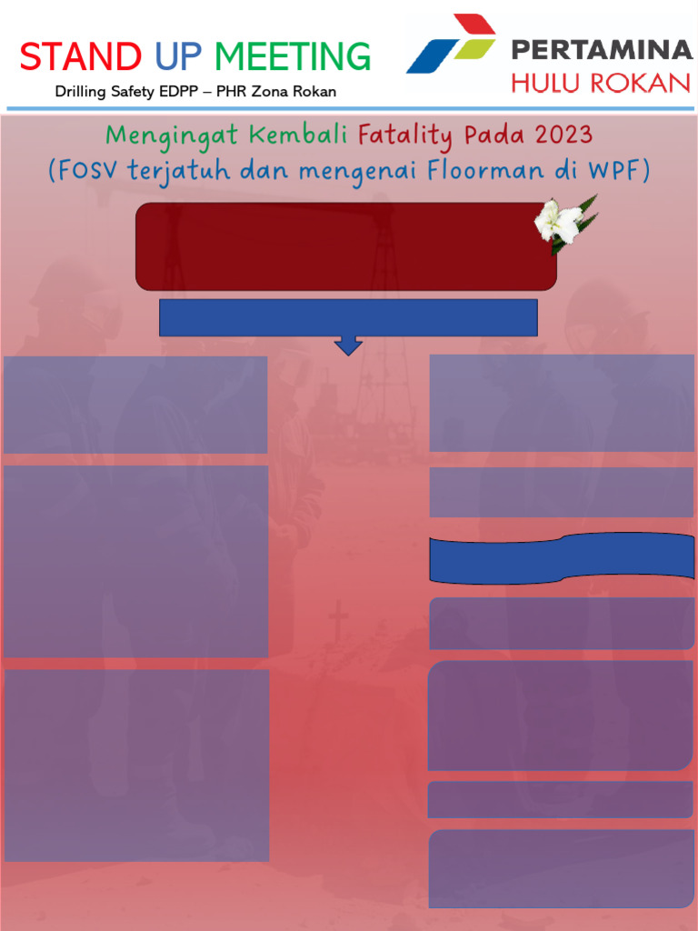 STUM W4 2025_Mengingat Kembali Fatality Pada 2023 (FOSV terjatuh dan ...
