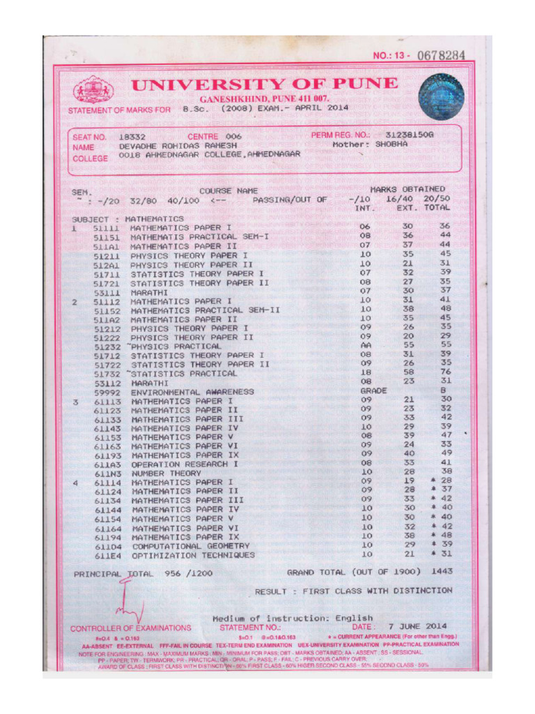 B Sc Marksheet-compressed | PDF