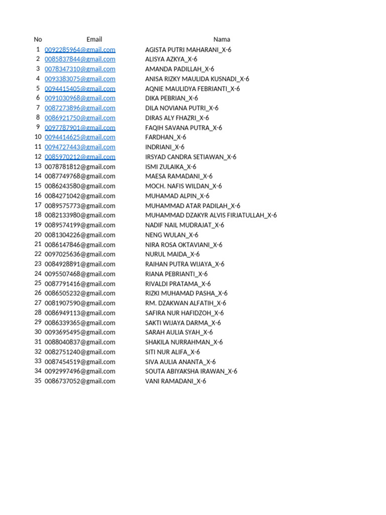 Student Email List for Class X-6 | PDF